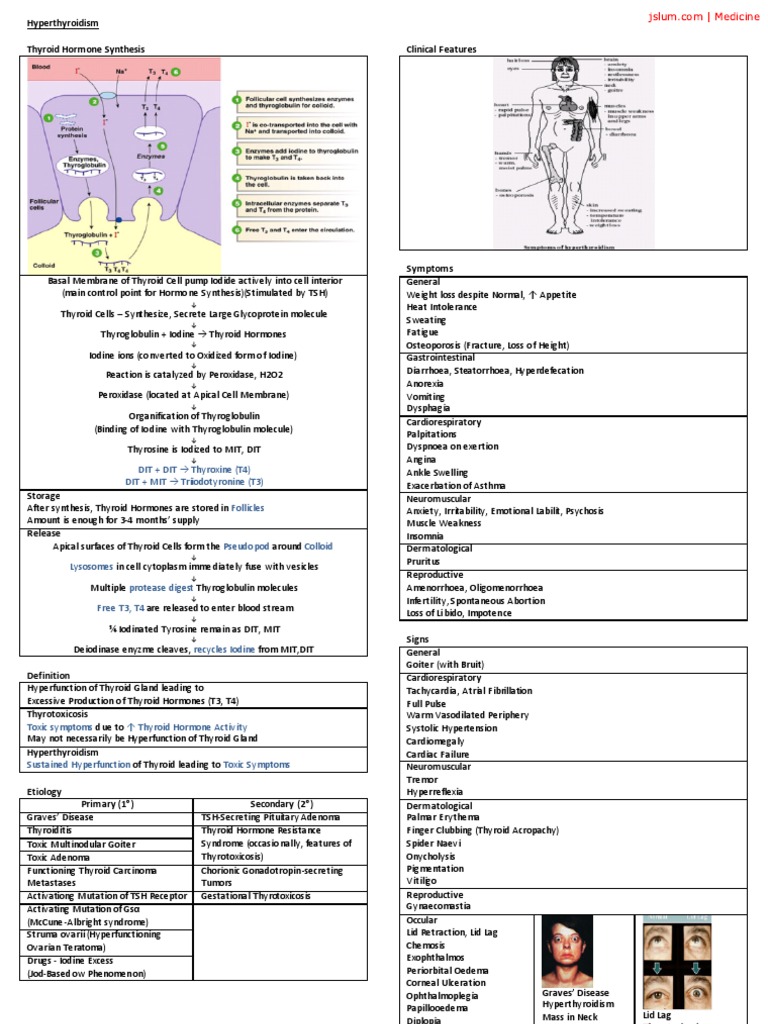 Hyperthyroidism | PDF | Hyperthyroidism | Thyroid Stimulating Hormone