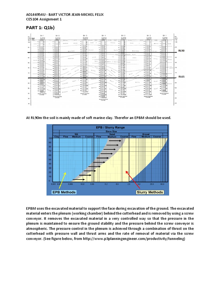 NUS Assignment CE5104 | PDF | Bending | Applied And Interdisciplinary Physics