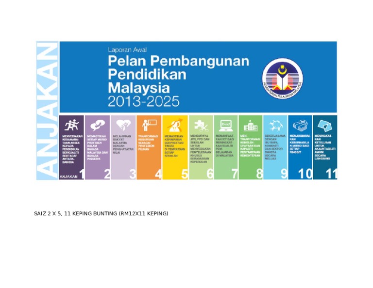 SAIZ 2 X 5 BUNTING 11 KEPING RM12 | PDF