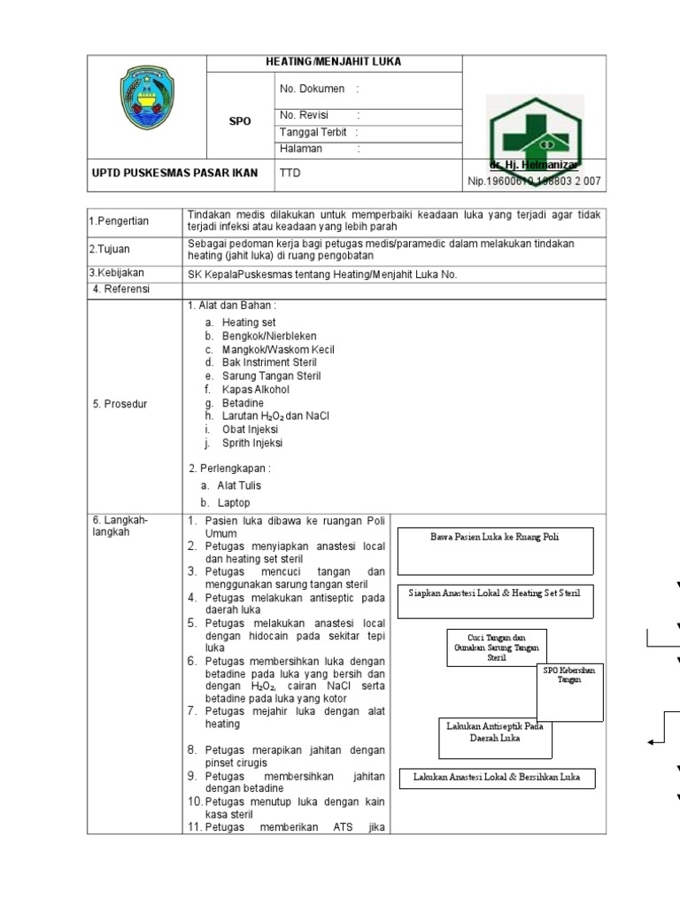 Sop Heating Atau Menjahit Luka | PDF