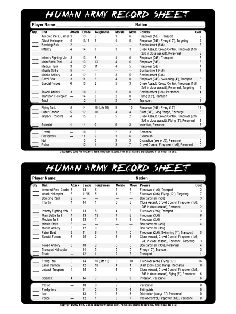 Army Sheet | PDF | Tanks | Artillery