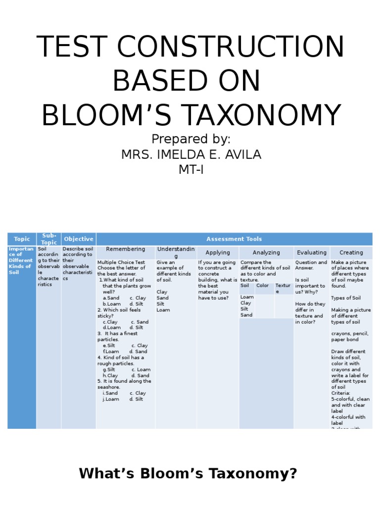 Test Construction Based On Bloom - S | PDF | Loam | Soil