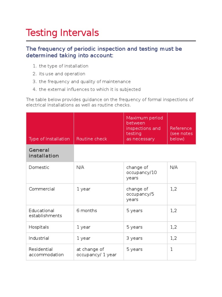 Electrical Testing Intervals | PDF