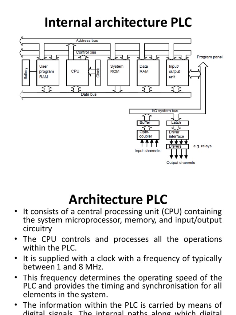 Plc Architecture | Central Processing Unit | Computer Data Storage