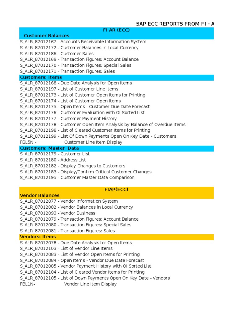 Ecc Reports | PDF | Accounts Payable | Business Economics