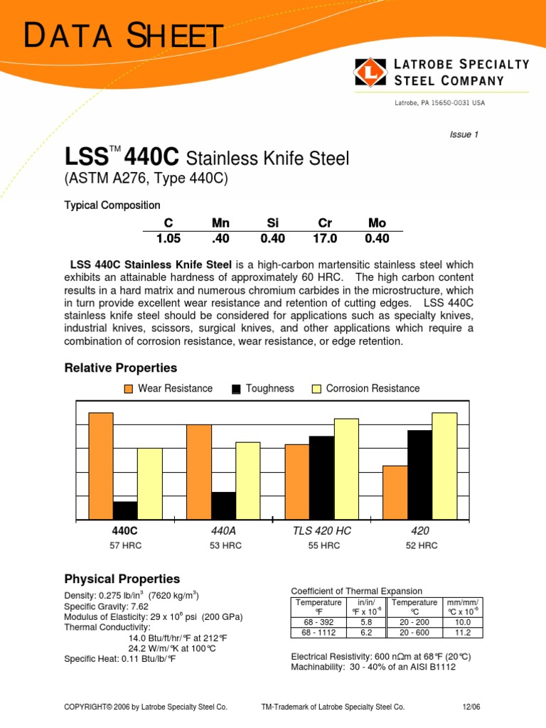 440C DS Latrobe | PDF | Heat Treating | Annealing (Metallurgy)