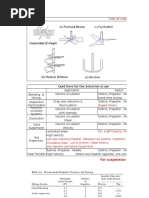 Limpet Coil Area Calculation | PDF | Home & Garden | Science & Mathematics