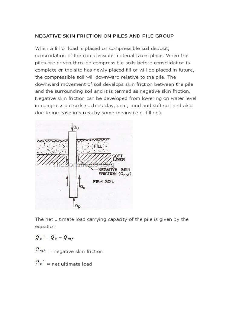 Negative Skin Friction On Piles and Pile Group | PDF