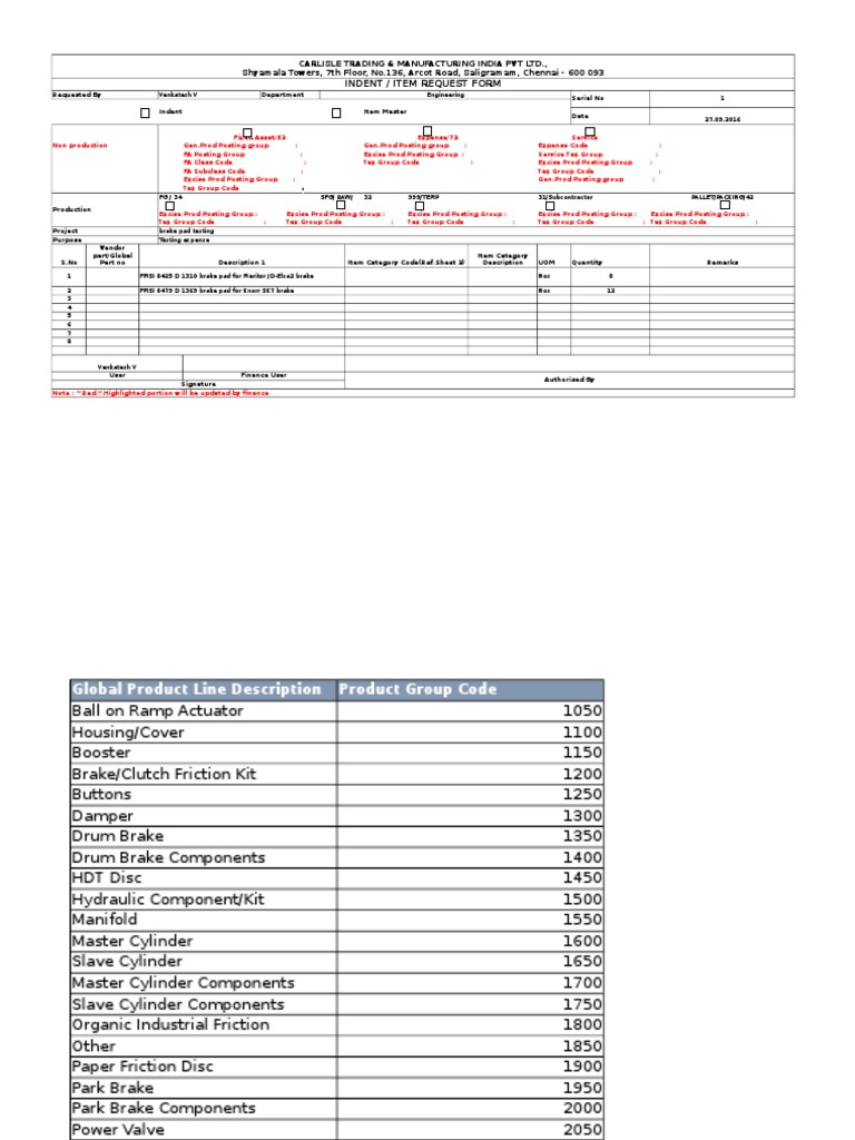 Indent / Item Request Form | PDF
