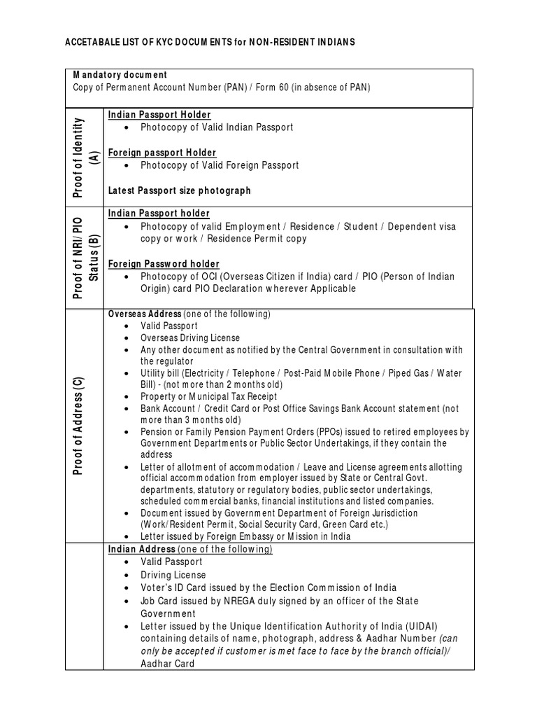 Documents Acceptable As Address Proof | PDF | Identity Document ...