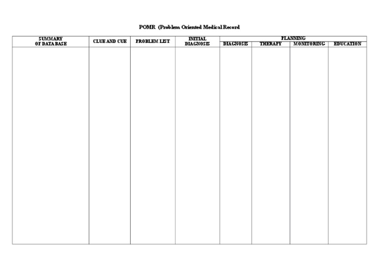 POMR (Problem Oriented Medical Record | PDF