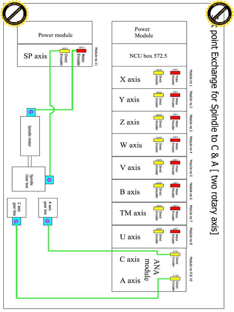 Setpoint Exchange | PDF | Electrical Engineering | Computer Architecture