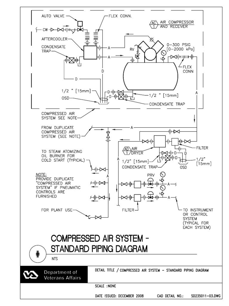 # Standard Piping Diagram Compressed Air System | PDF