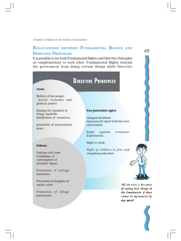 Directive Principle | PDF