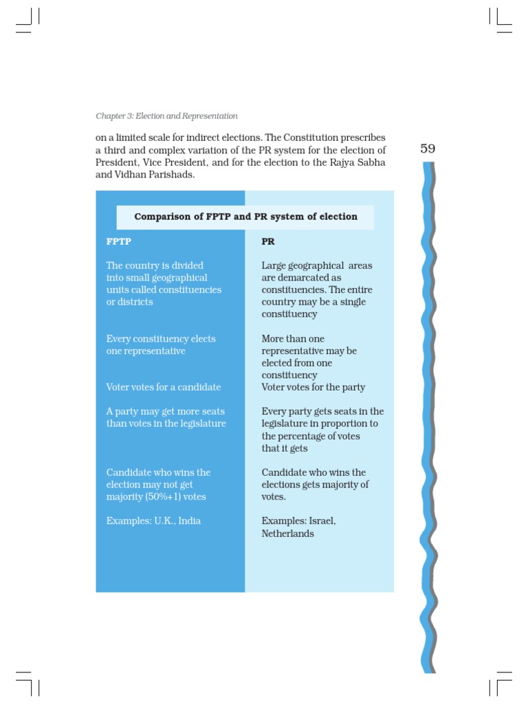 FPTP & PR System | PDF