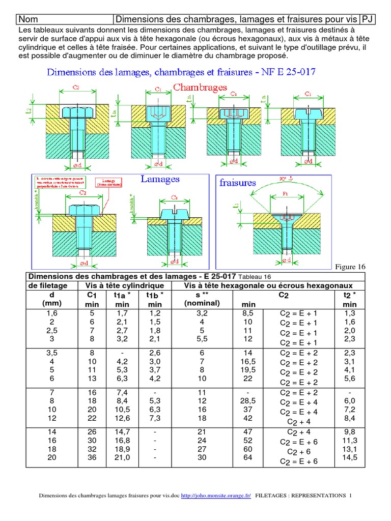 Dimensions Des Chambrages Lamages Fraisures Pour Vis PDF | PDF ...