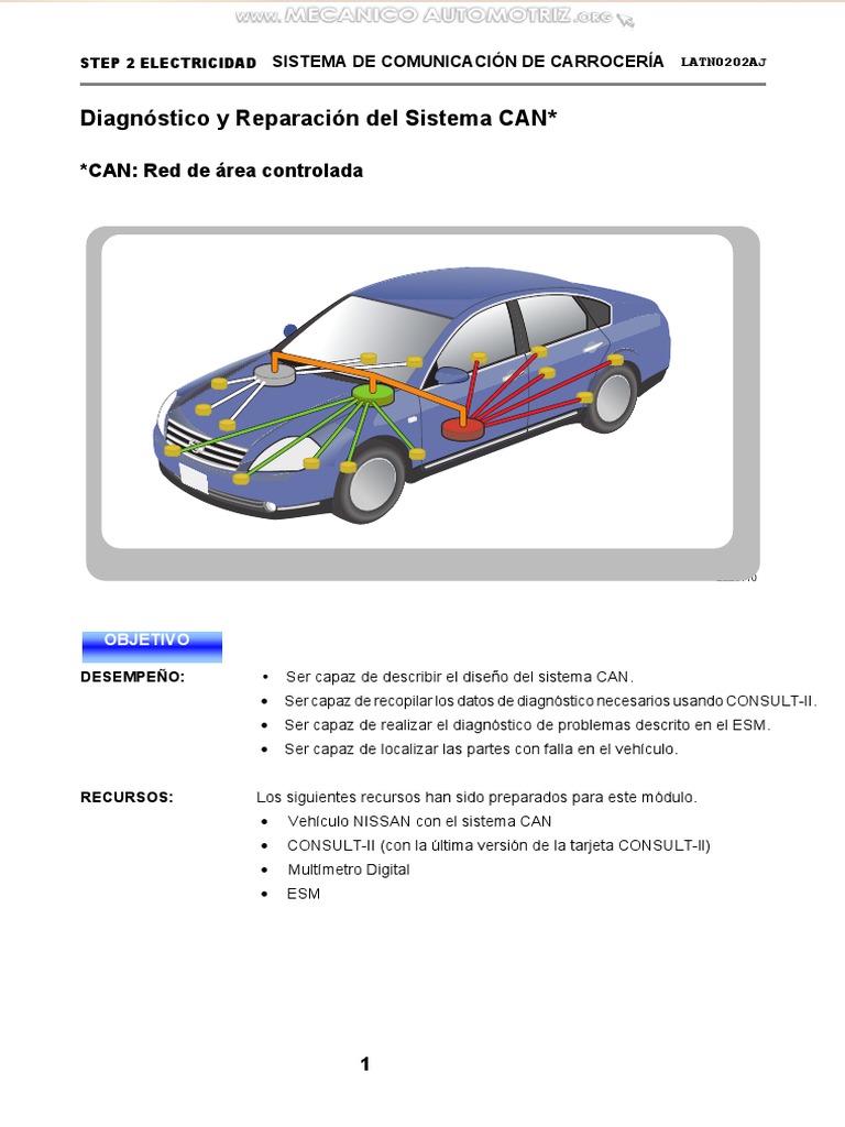 Manual Diagnostico Reparacion Sistema Can Bus Red Area Control Nissan ...