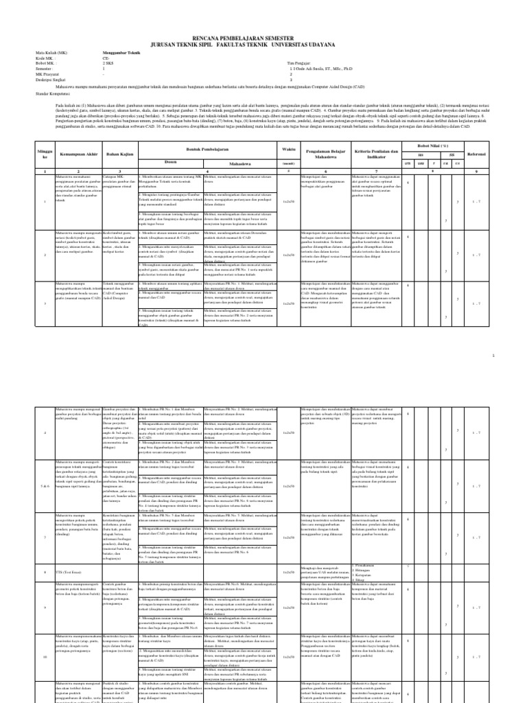 Menggambar Teknik: Dasar dan Aplikasi | PDF