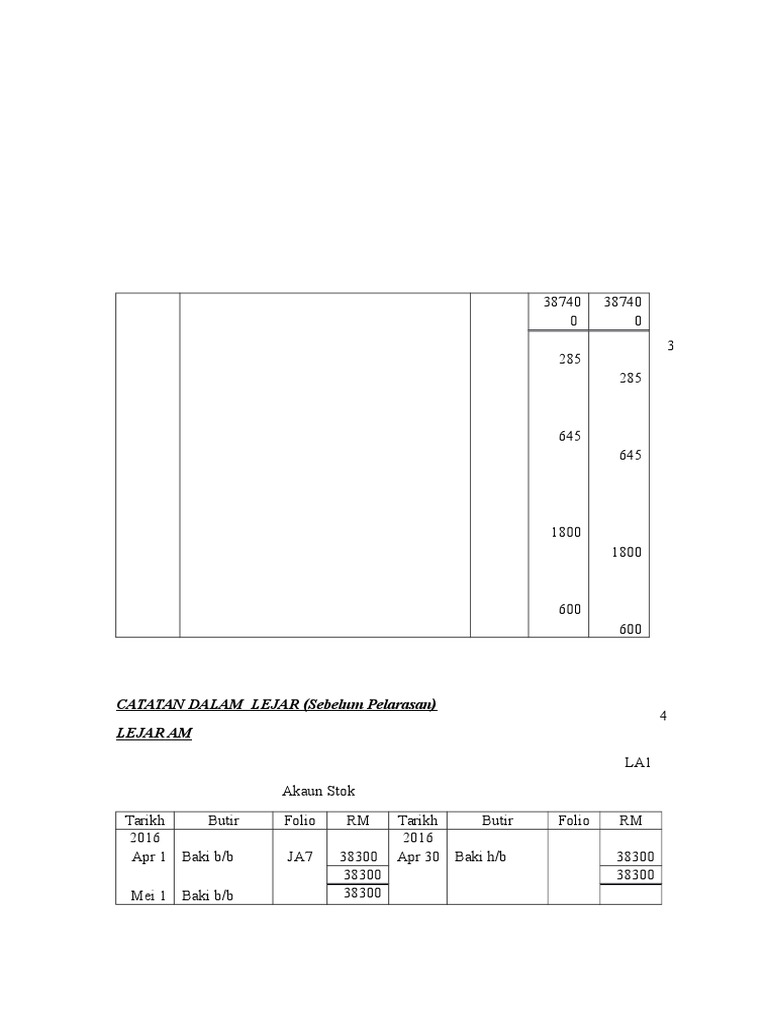 CATATAN DALAM LEJAR (Sebelum Pelarasan) Lejar Am | PDF