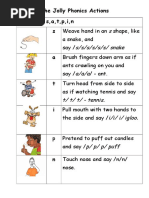 Jolly Phonics Words List | PDF