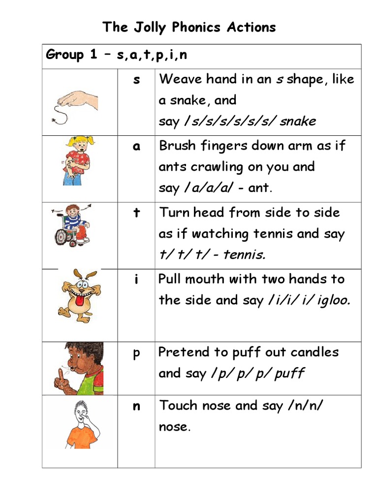 The Jolly Phonics Actions - Definitive | PDF
