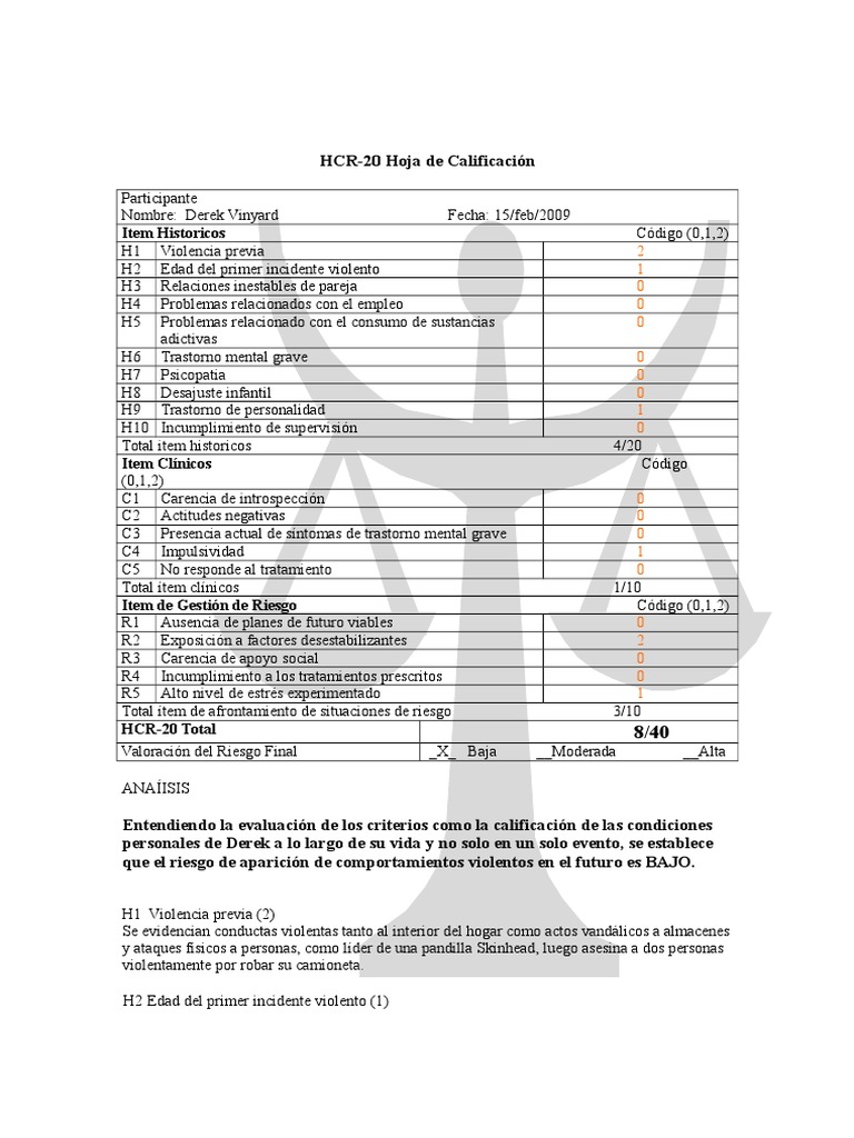 HCR - 20 | PDF | Psicopatía | Trastorno mental