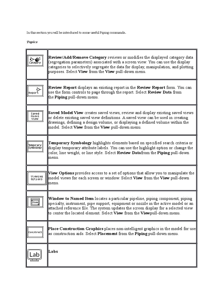 In This Section You Will Be Introduced To Some Useful Piping Commands ...