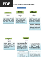 Algunos Tipos de Investigación - Abordaje Holístico | PDF | Hipótesis ...