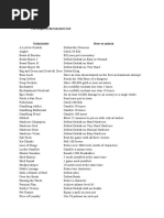 OSRS Optimal Quest Order Guide 7 | PDF