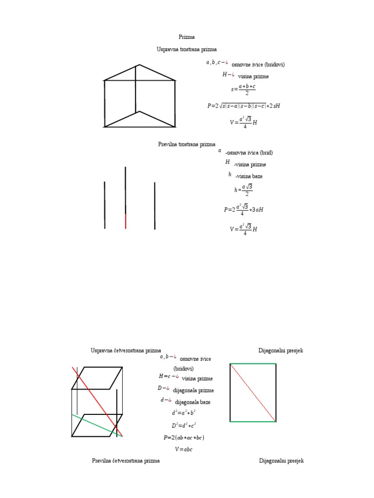 Formule | PDF