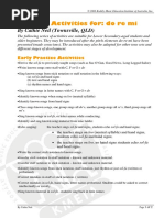 K-5 Music Curriculum Overview | PDF | Singing | Sound