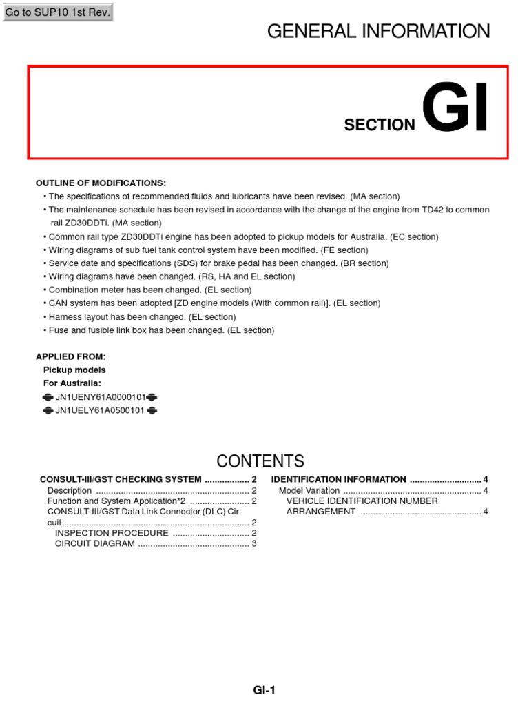 Gi PDF | PDF | Vehicles | Wheeled Vehicles