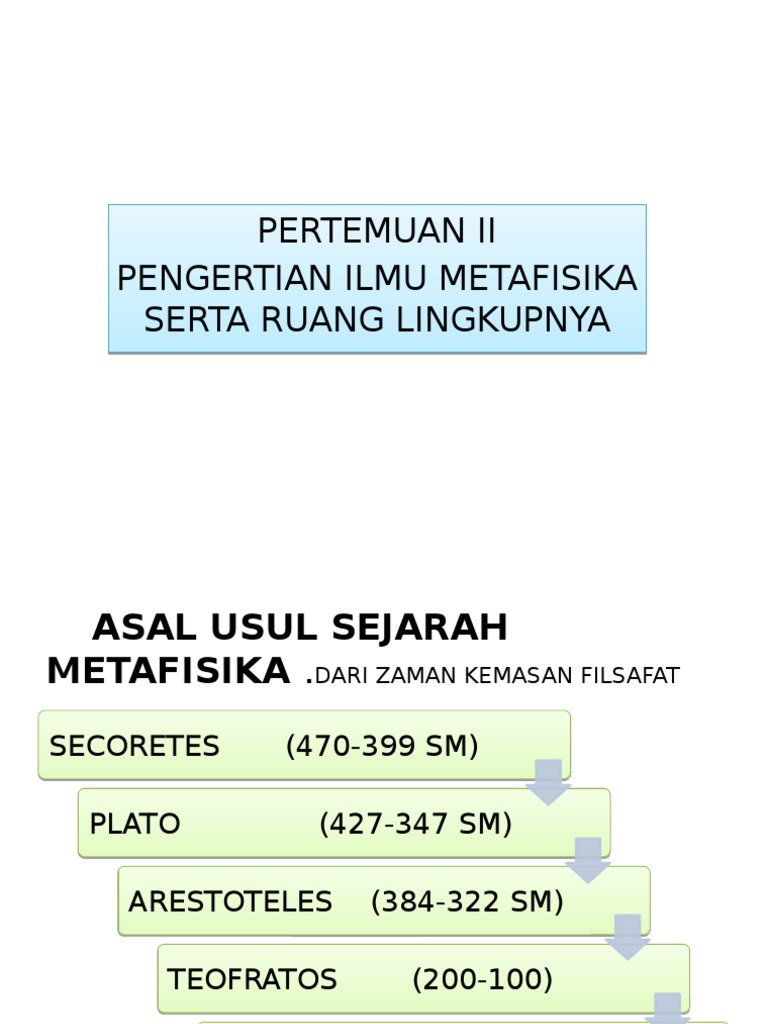 Pengertian dan Ruang Lingkup Metafisika | PDF