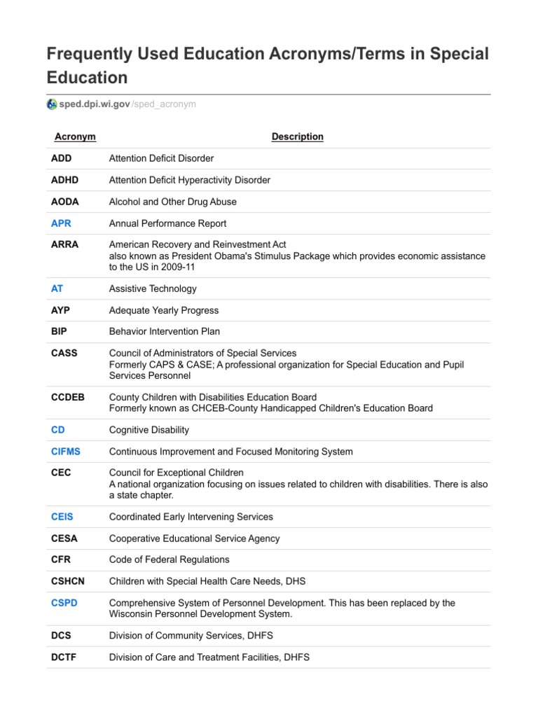 Frequently Used Education Acronyms | PDF | Special Education ...