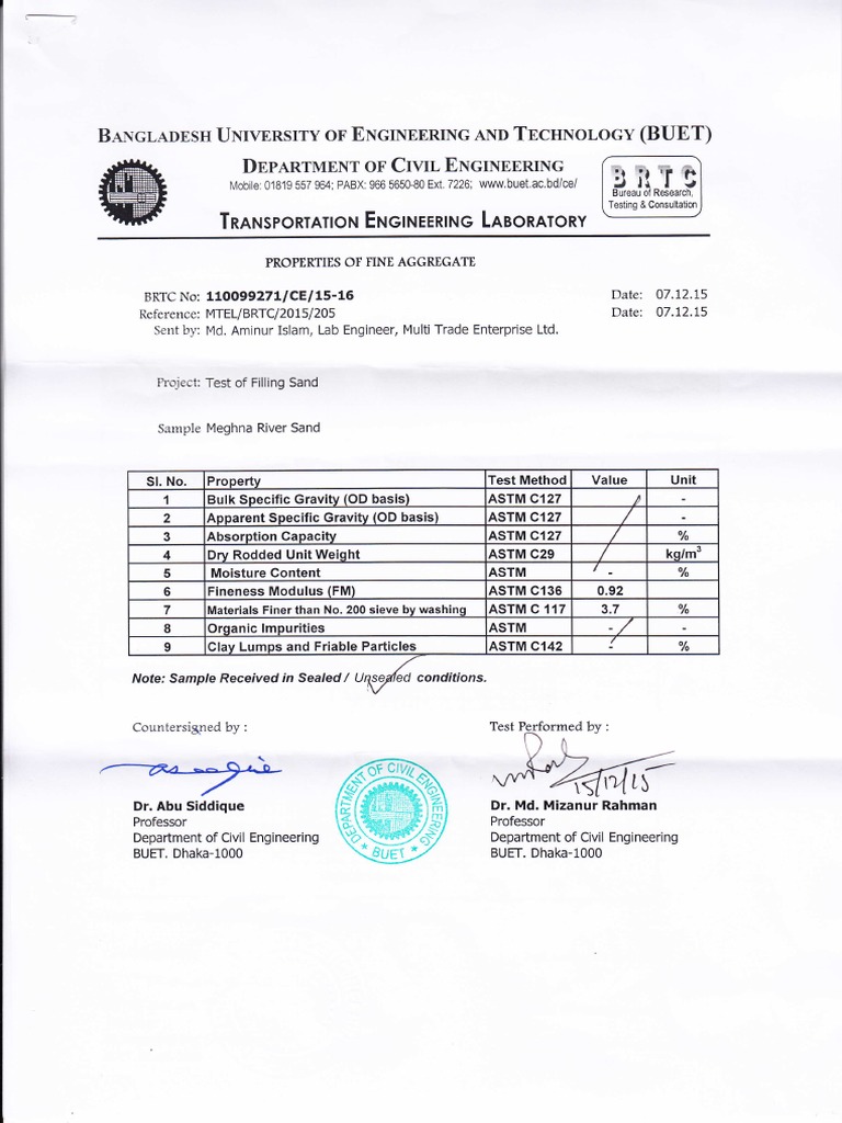 FM Test Report From BUET | PDF
