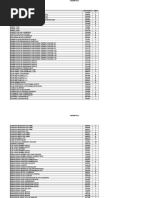 Caterpillar Perkins Cross Reference | PDF