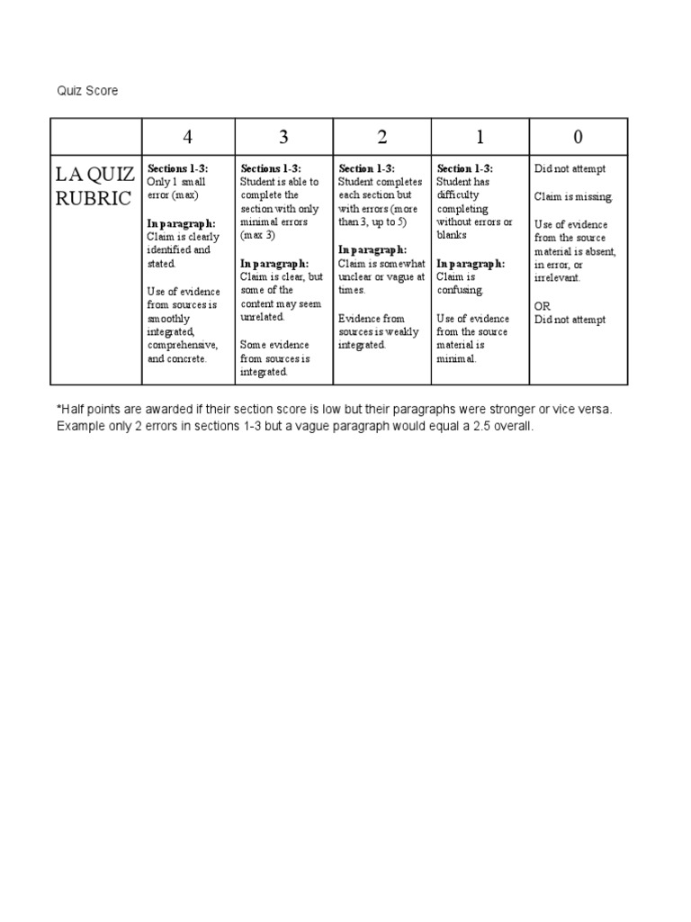 4 3 2 1 0 La Quiz Rubric | PDF