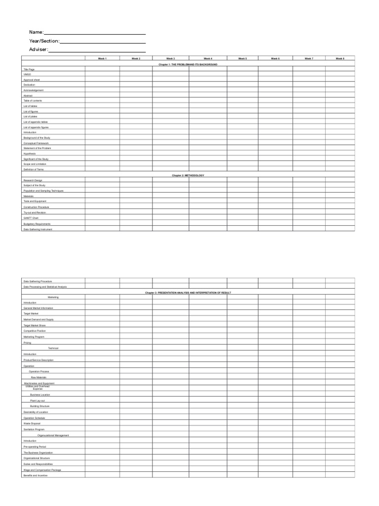 Name: Year/Section: Adviser | PDF