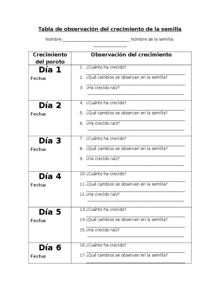 Tabla de Observación Del Crecimiento de La Semilla | PDF