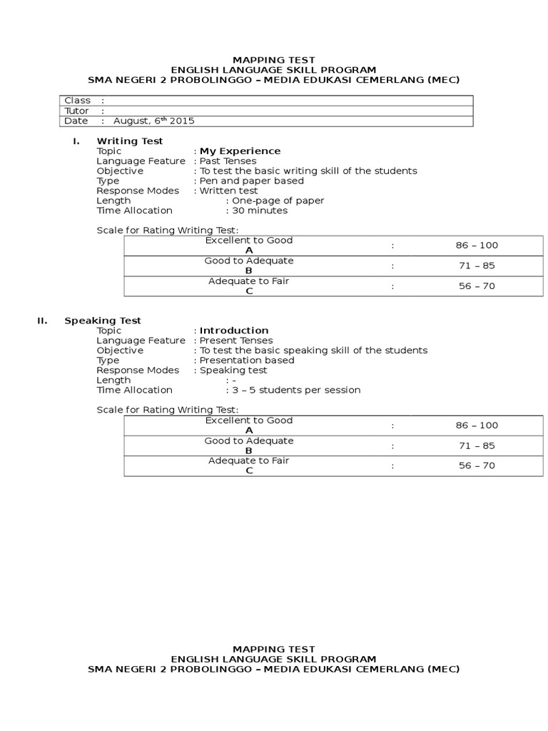 English Mapping Test Overview | PDF
