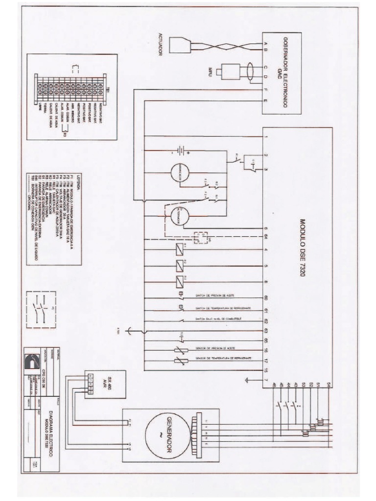 Plano de Módulo DSE 7320 | PDF