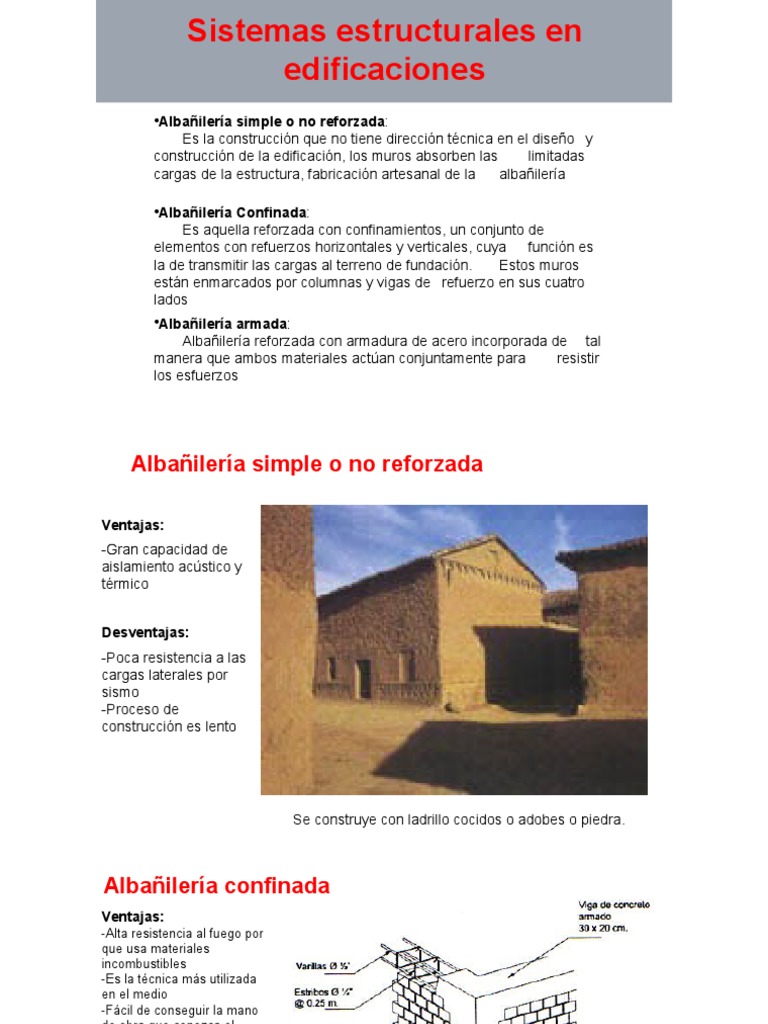 Sistemas Estructurales en Edificaciones | PDF | Albañilería | Hormigón