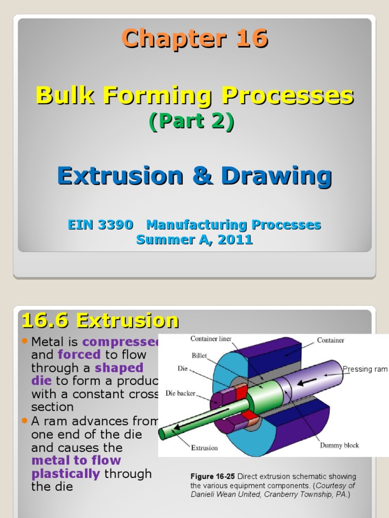 Bulk Forming Processes Extrusion & Drawing | PDF | Extrusion ...