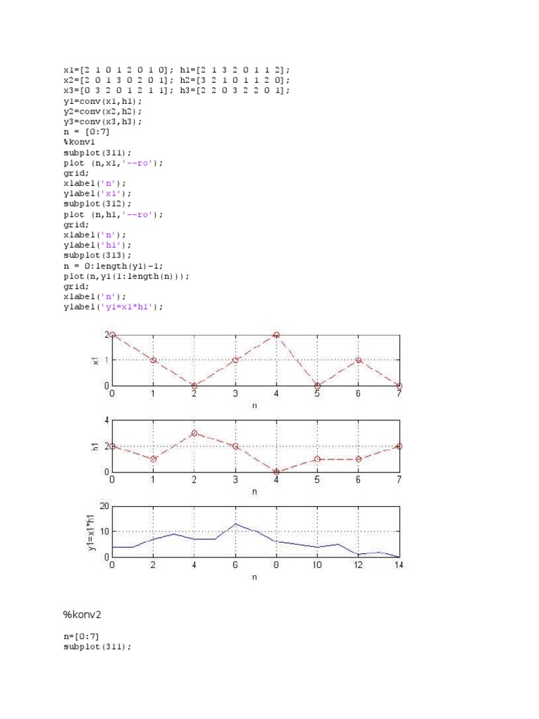 Signal Convolution Analysis in MATLAB | PDF | Science & Mathematics ...