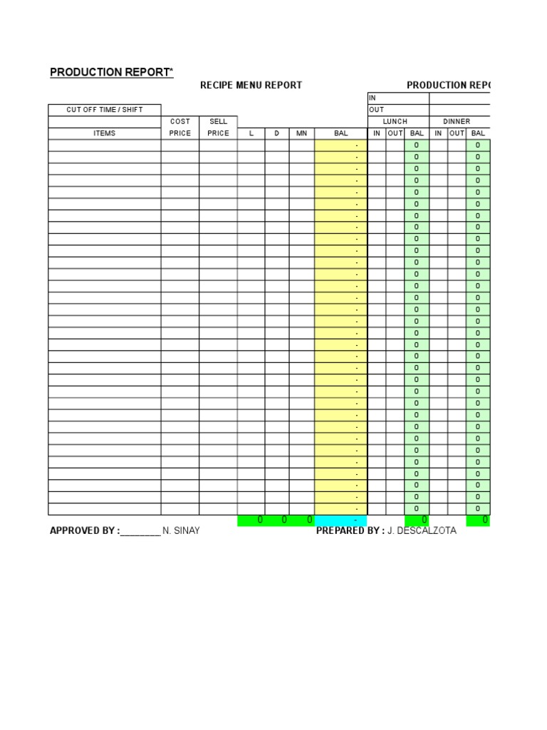 Daily Production Report Form | PDF | Food And Drink | Cooking