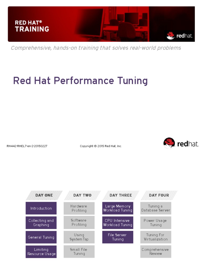 RH442 RHEL7 en 2 20150227 Slides | PDF | Cpu Cache | Scheduling (Computing)
