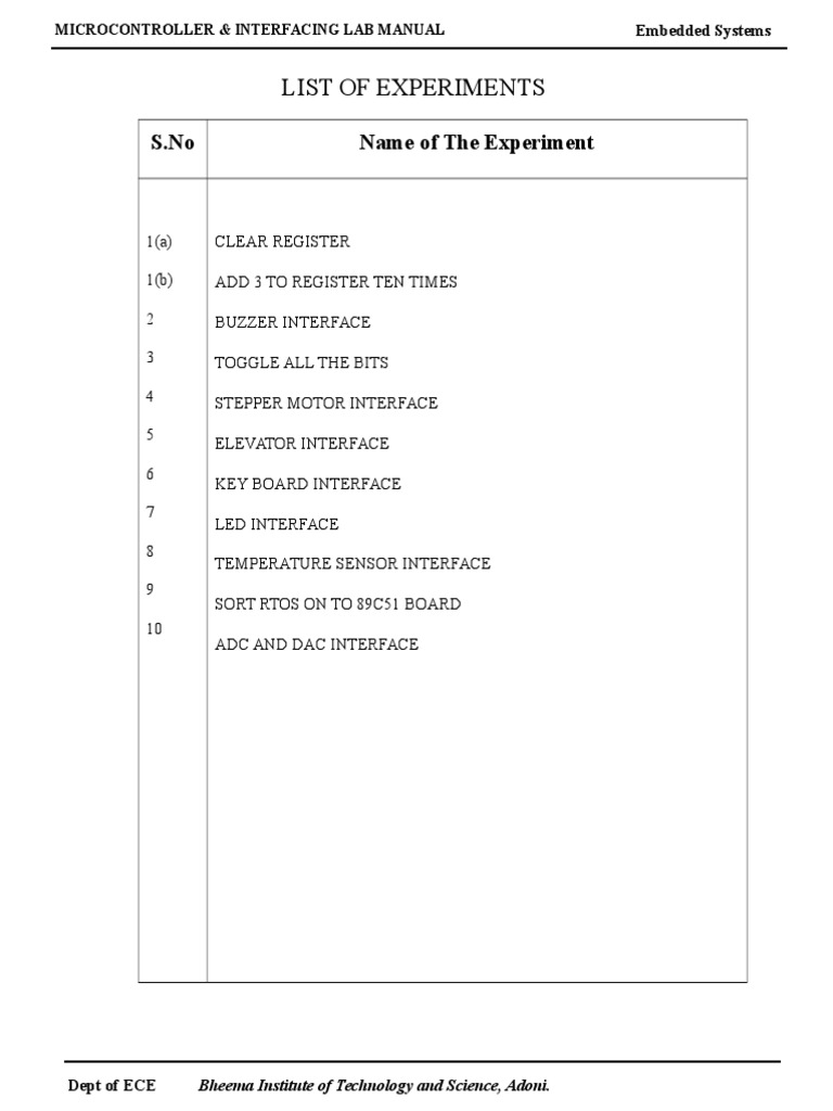 List of Experiments: S.No Name of The Experiment | PDF