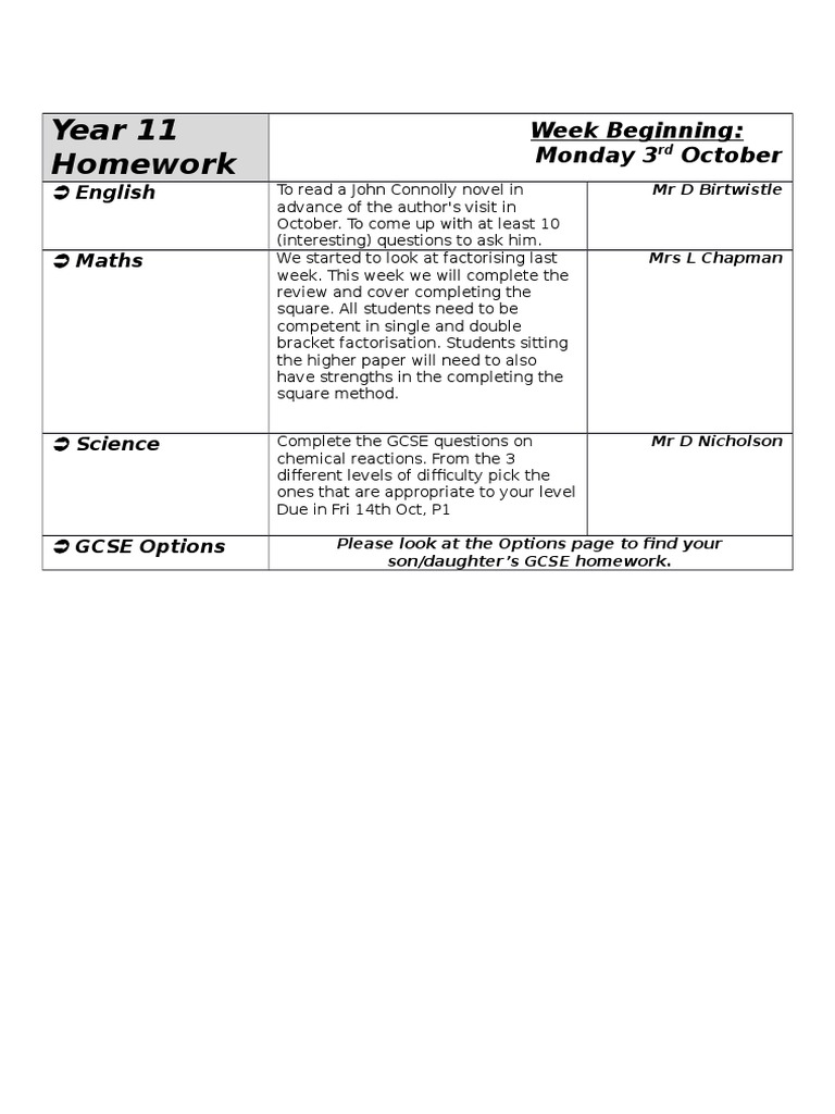 Homework Year 11 | PDF | Cognition | Science