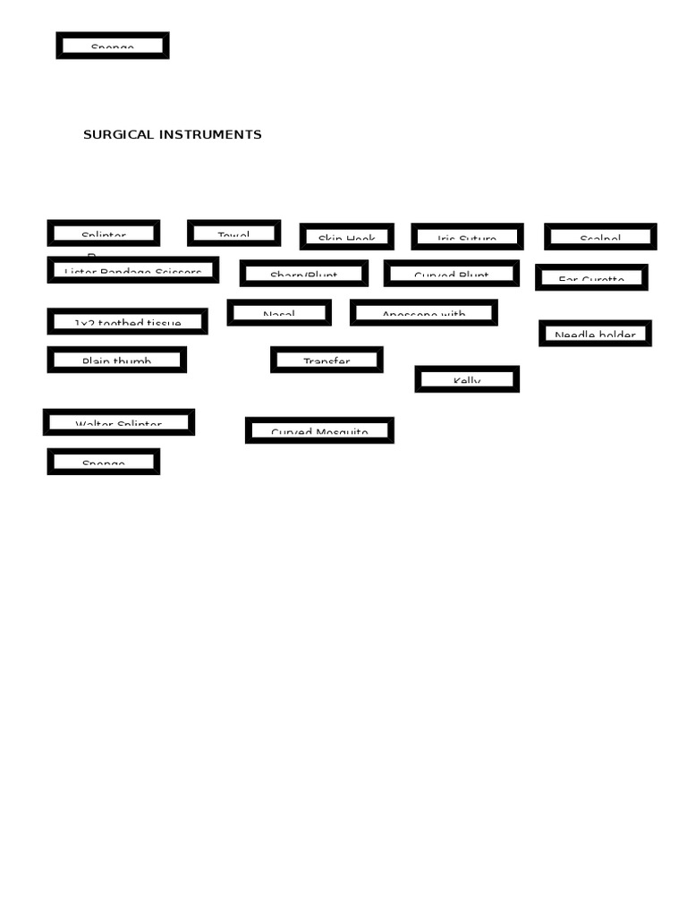 Surgical Instruments Label | PDF