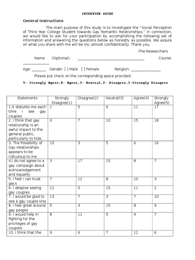 Interview Guide General Instructions | PDF